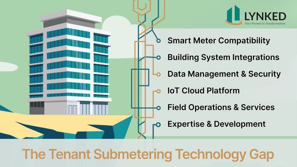 Tenant Submetering — The 2026 Playbook for Property Managers